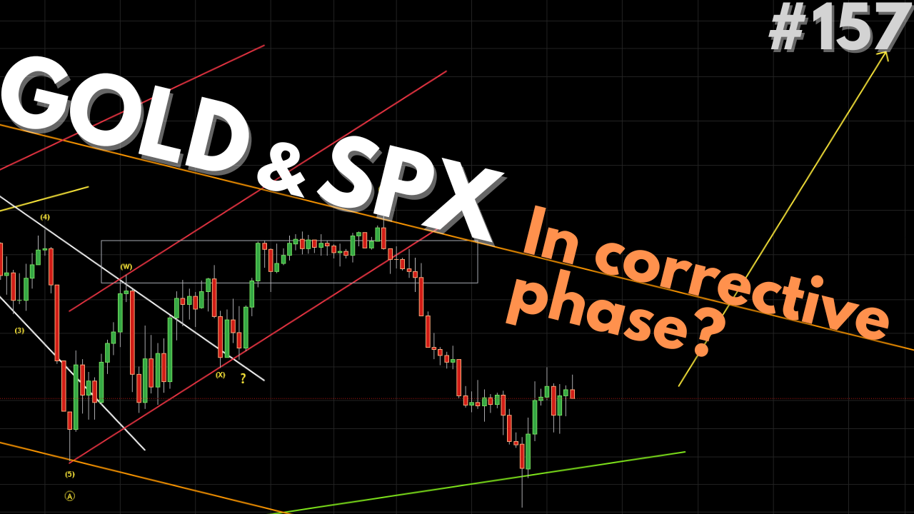 157. GOLD & SPX in corrective phase? | Trading Opportunities (Forex ...